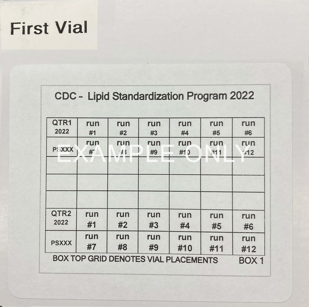 Lipid Standardization Program (LSP) Kit | Cholesterol Measurements ...